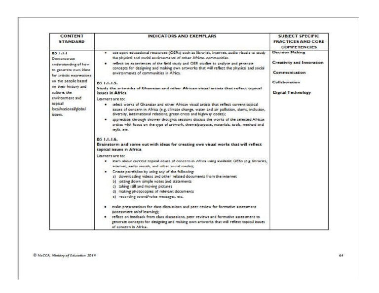 T3 B5 Vate Curriculum | PDF