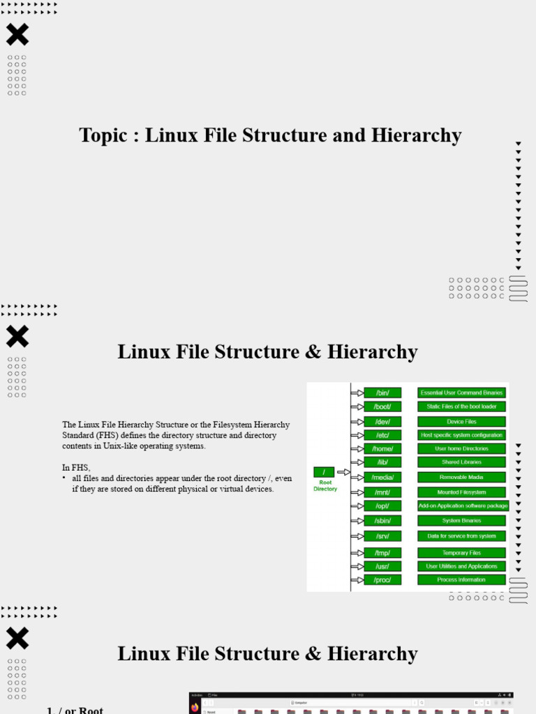 Lab5linuxfilestructureandhierarchy 240410055946 5db093a8 Pdf