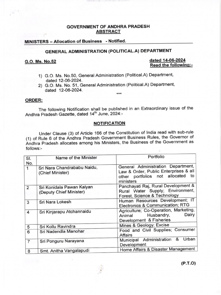 Andhra Pradesh Ministers' Portfolio Allocation 2024 | PDF