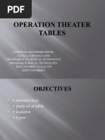 Code Blue Scenario | PDF | Cardiopulmonary Resuscitation | Simulation