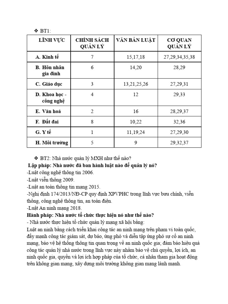 BT CH C Năng Nhà Nư C - Nhóm 5i6 | PDF