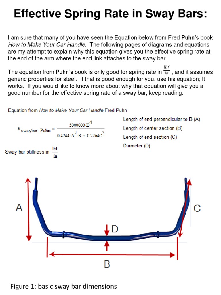 Effective Sway Bar Spring Rate Calculation | PDF | Stiffness ...