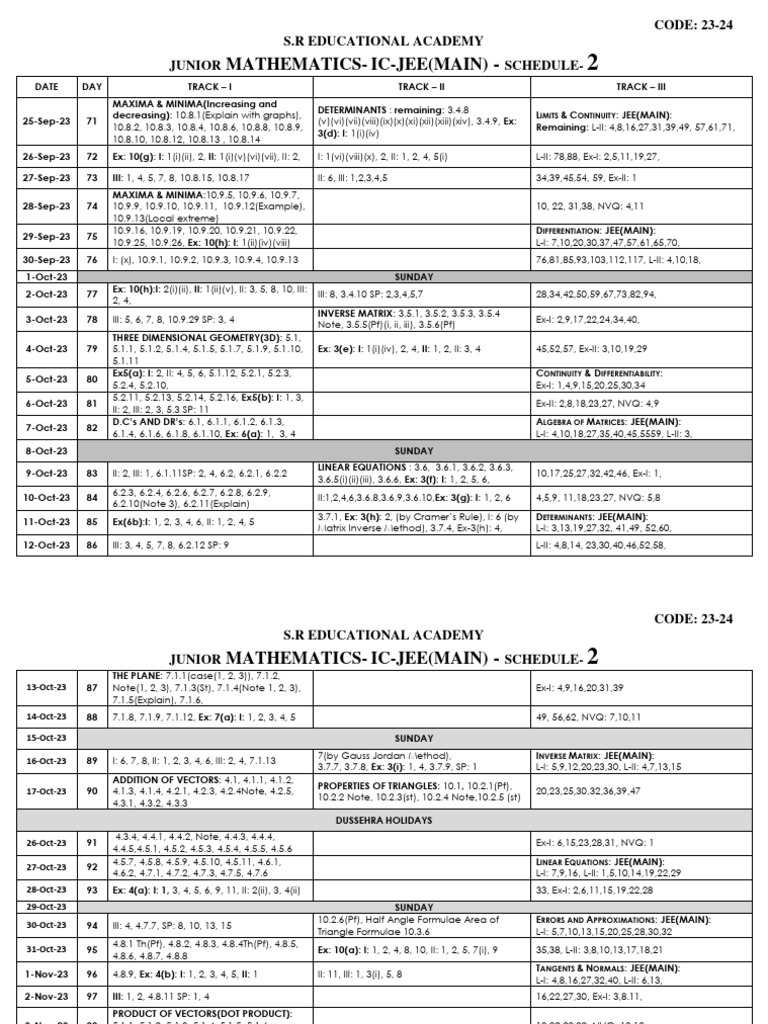 JR Ic Jee (Main) | PDF | Rotation Around A Fixed Axis | Rotation