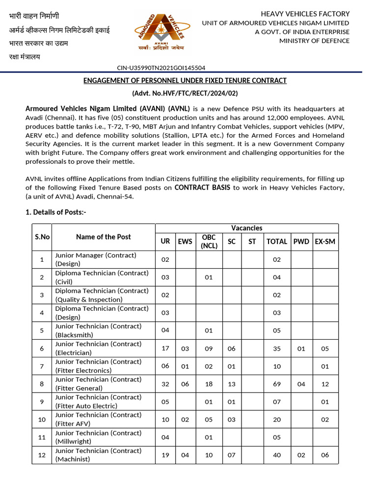 HVF Fixed Tenure Detailed Advertisement 271 Post | PDF | Machinist ...