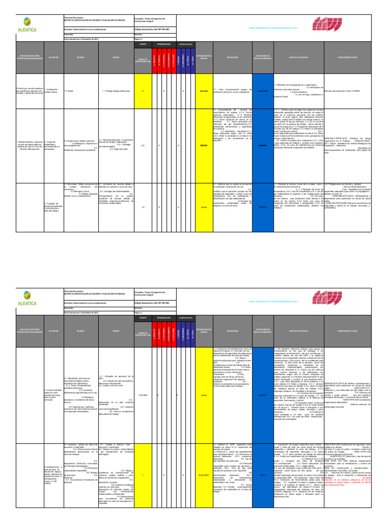 Dos Sst Form 01 Matriz Iper | Descargar gratis PDF | Factores humanos y ...
