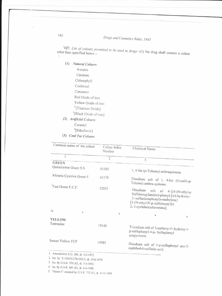 List Of Colour Permitted Download Free Pdf Materials Sets Of