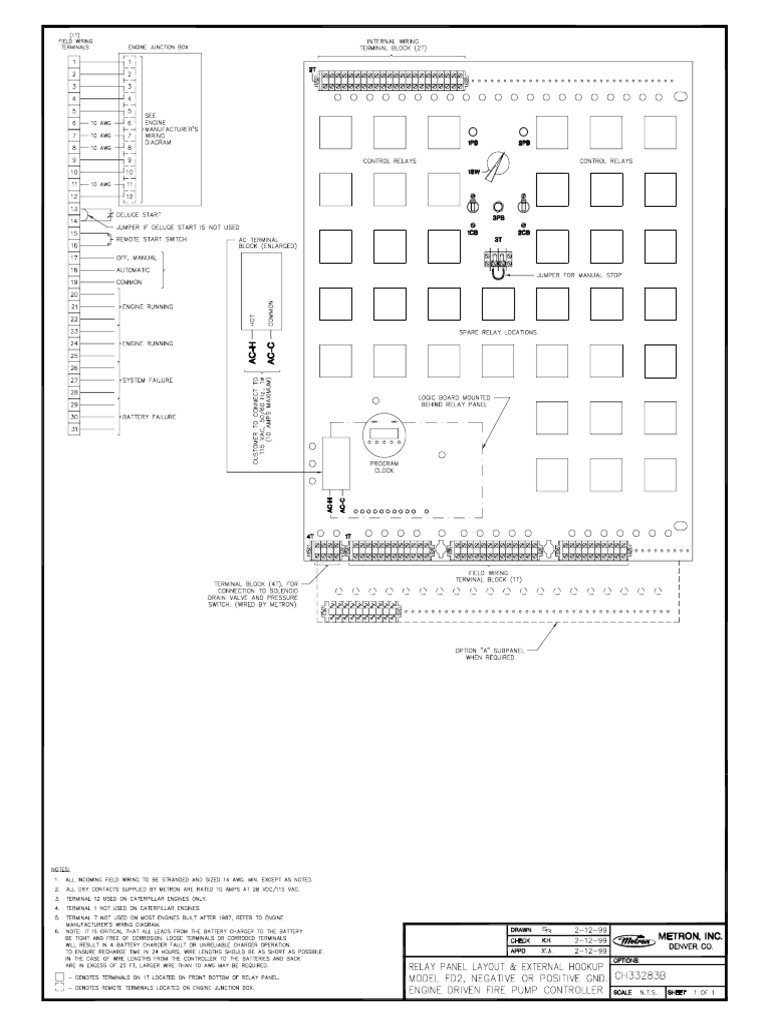 METRON - FD2 Hookup Drawing | PDF