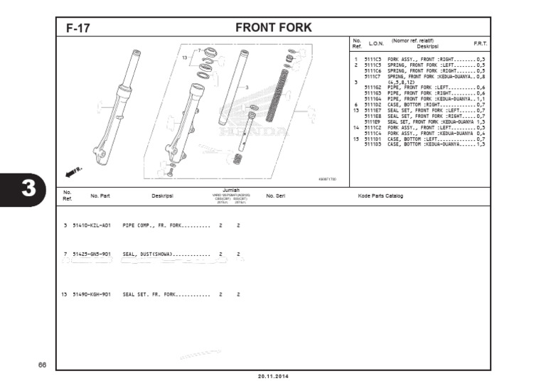 Fork Shock Depan Vario K60 | PDF