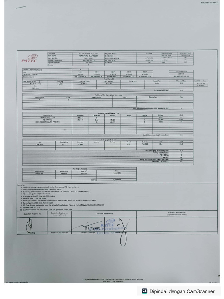 083 Leafspring Rev2 | PDF