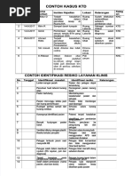 Contoh KTD, KNC, KTC, KPC | PDF | Pengembangan Diri | Sains & Matematika