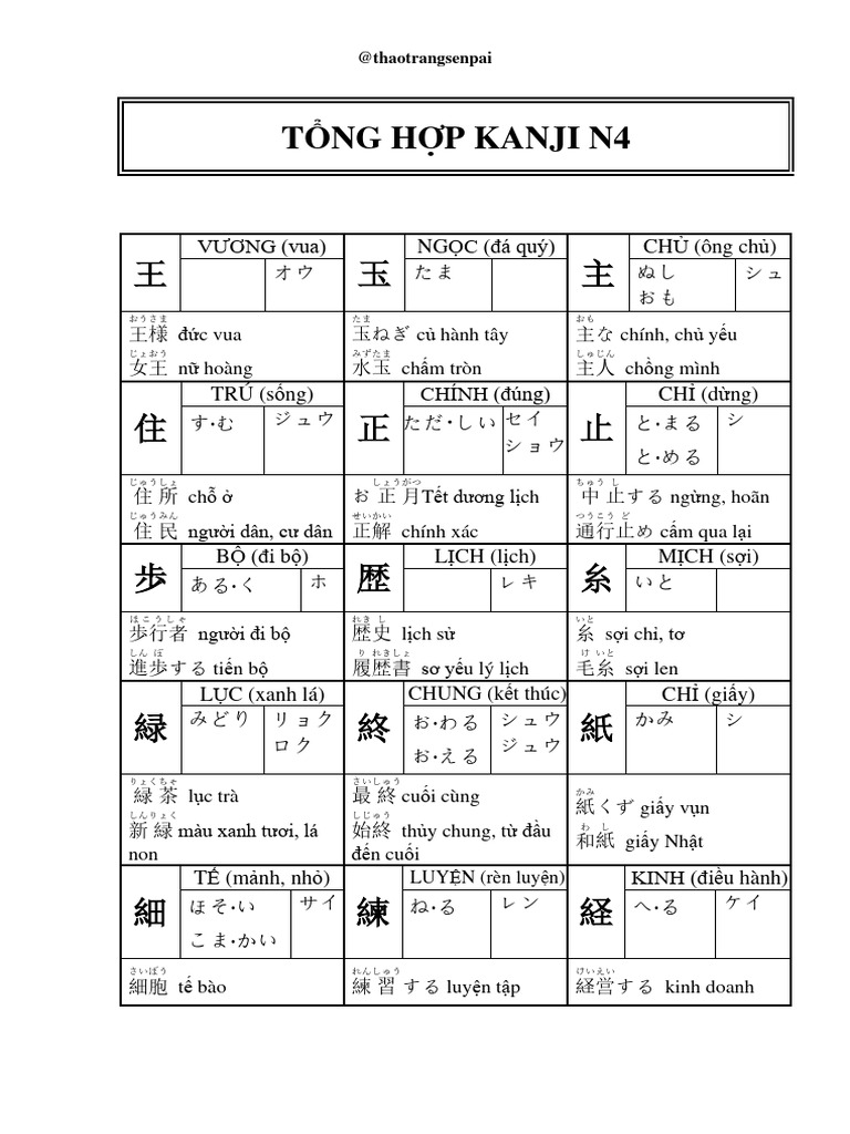 Full Kanji N4 | PDF