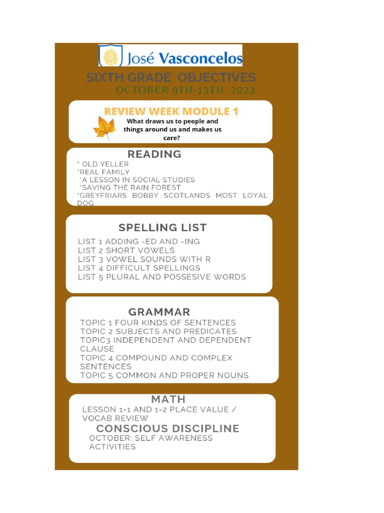 6th Grade Objectives Ict.9th-13th 2023 | PDF