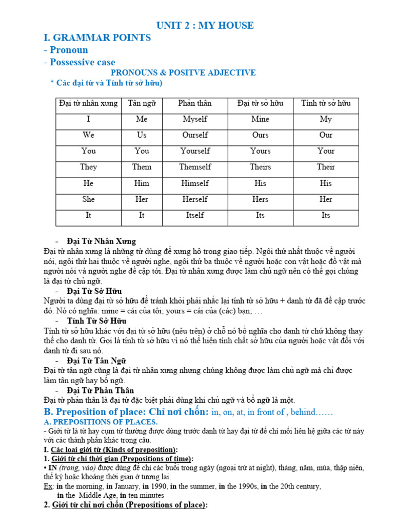 BTNC Unit - 2 - S Moi | PDF