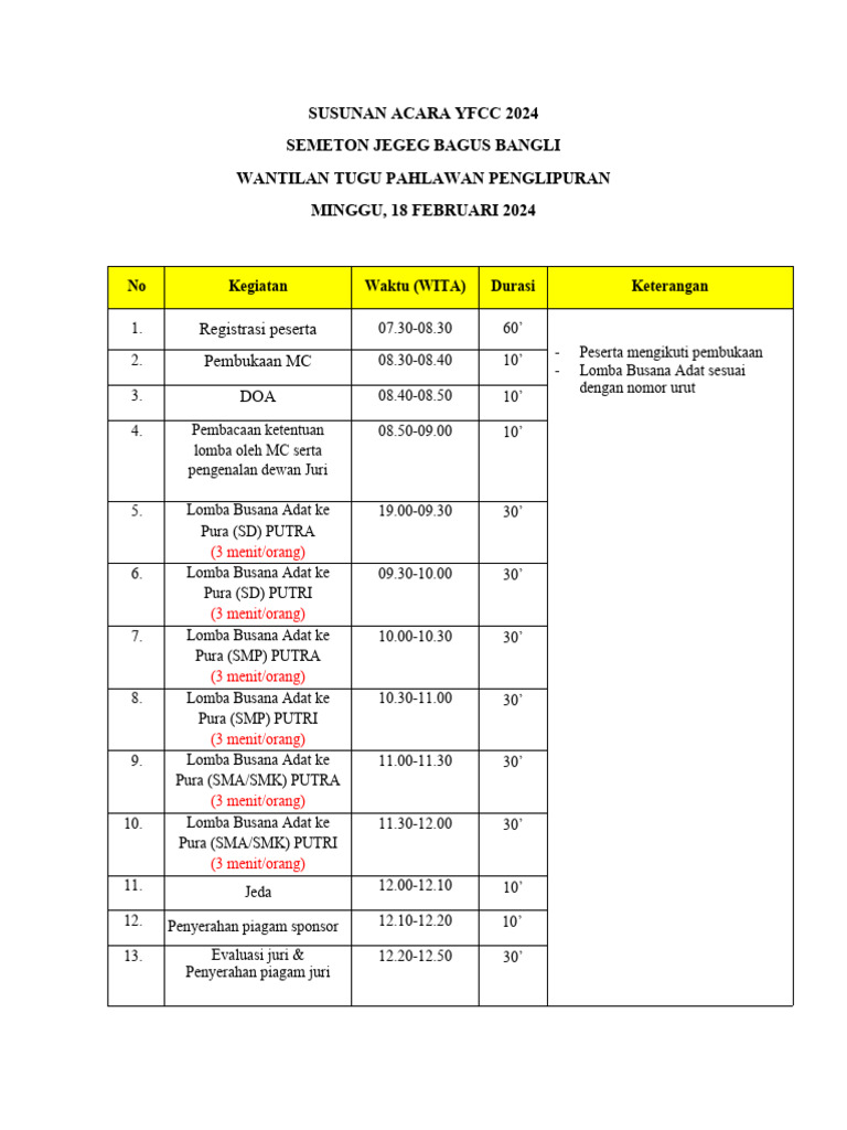 Susunan Acara Yfcc 2024 18 Februari | PDF