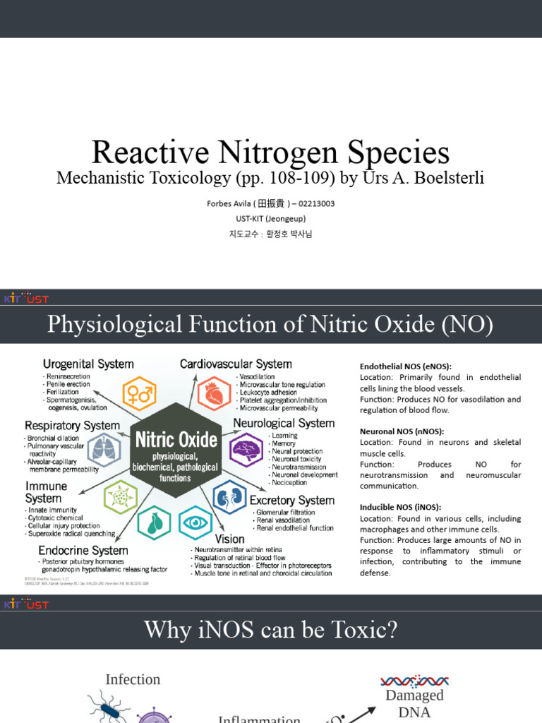 Reactive Nitrogen Species | PDF | Science & Mathematics