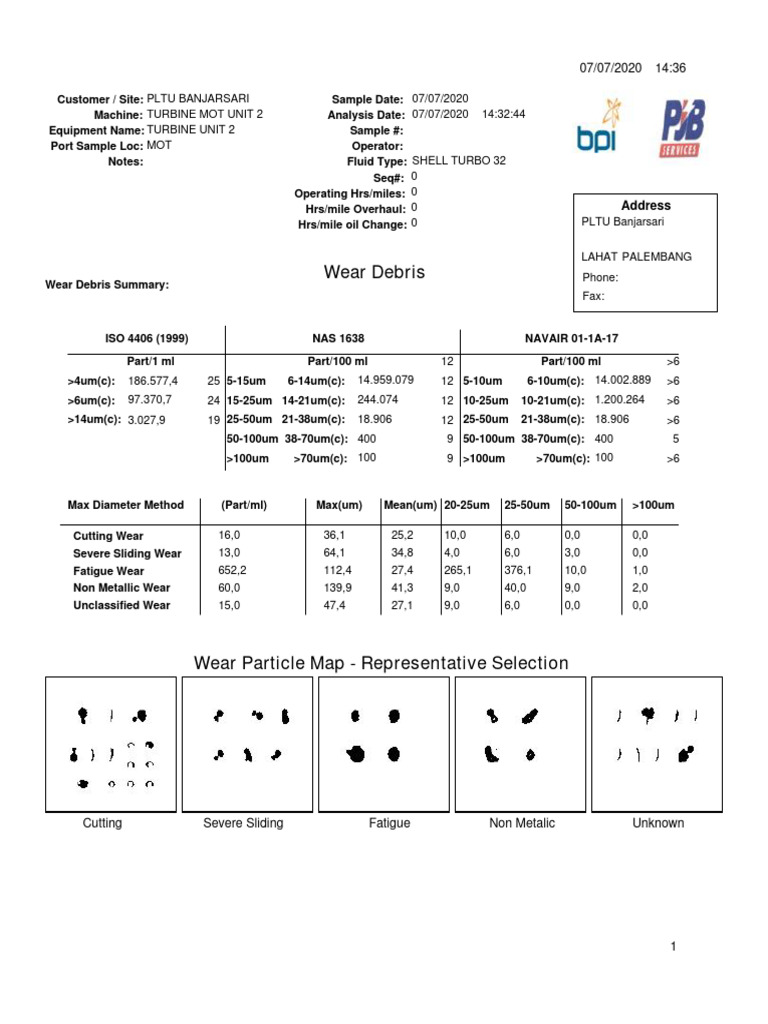mot-unit-2-7-juli-2020-pdf-wear-mechanical-engineering