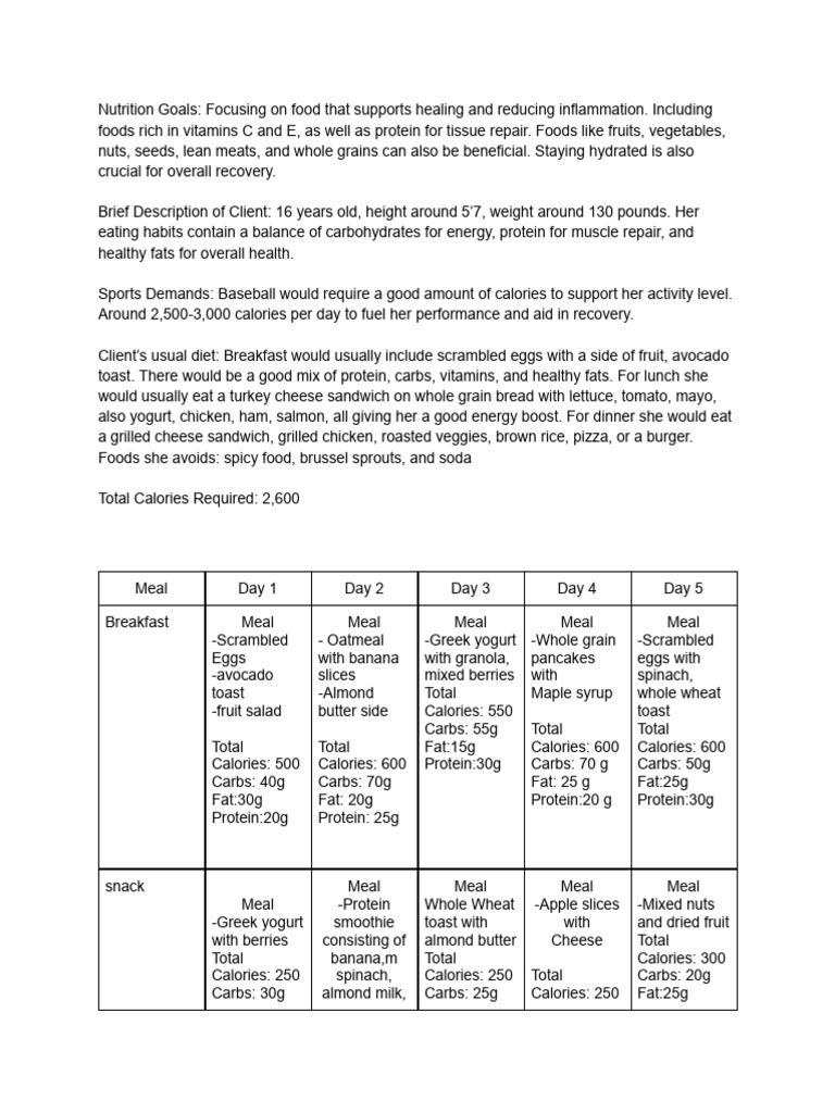 5-Day Meal Plan | PDF | Foods | Meal