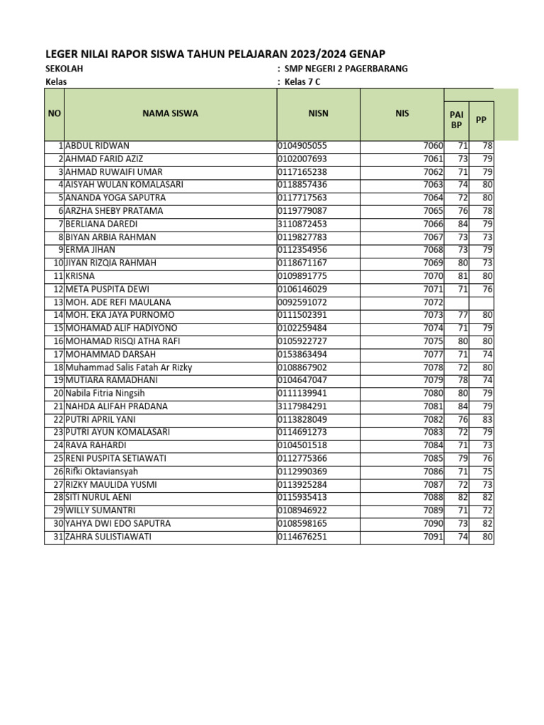 Leger - 20232 - Kelas 7 C | PDF