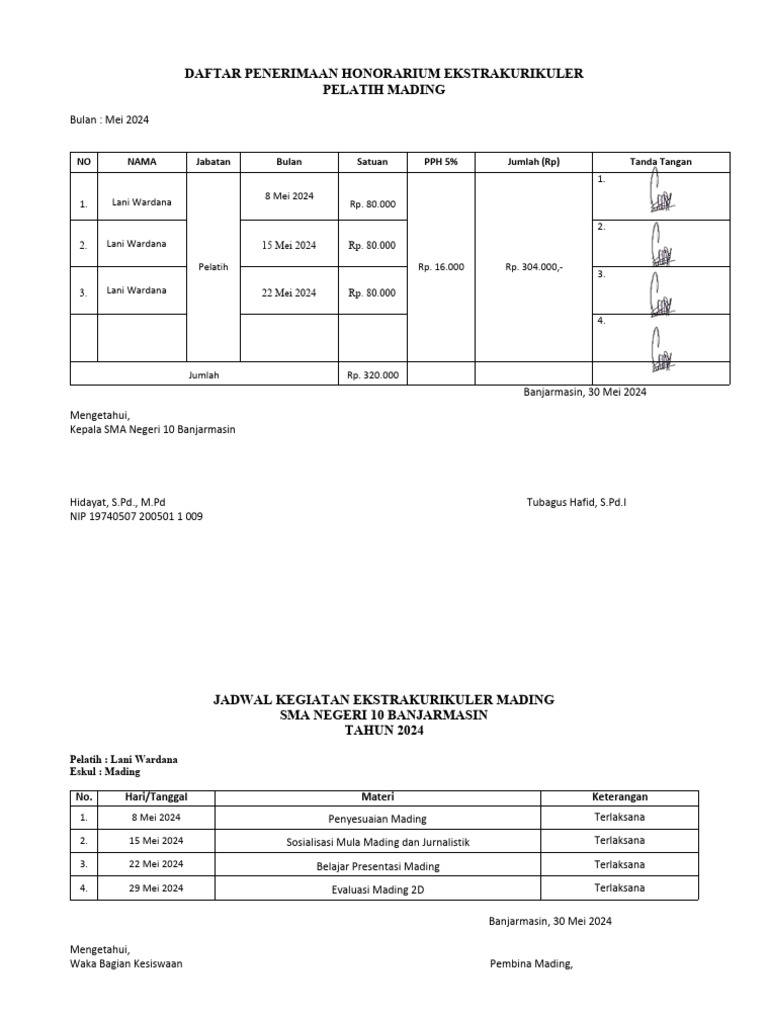 Laporan Mading Mei 2024 | PDF