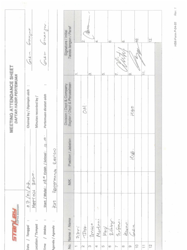 Attendance List SCM | PDF