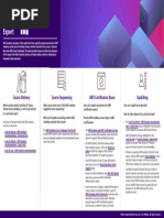 AWS Academy Learner Lab - Student Guide v0.2 | PDF | Internet ...
