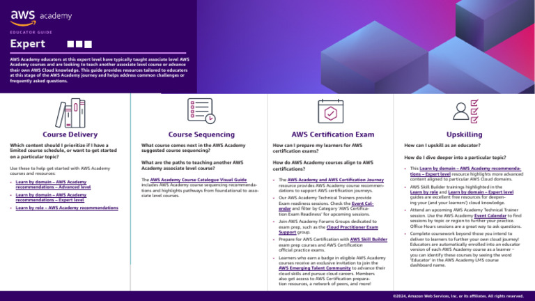 AWS Academy Educator Stage 3 - Expert | PDF | Learning | Expert