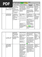 Lucy Calkins Writing Lesson Unit 6 | PDF | Poetry | Classroom