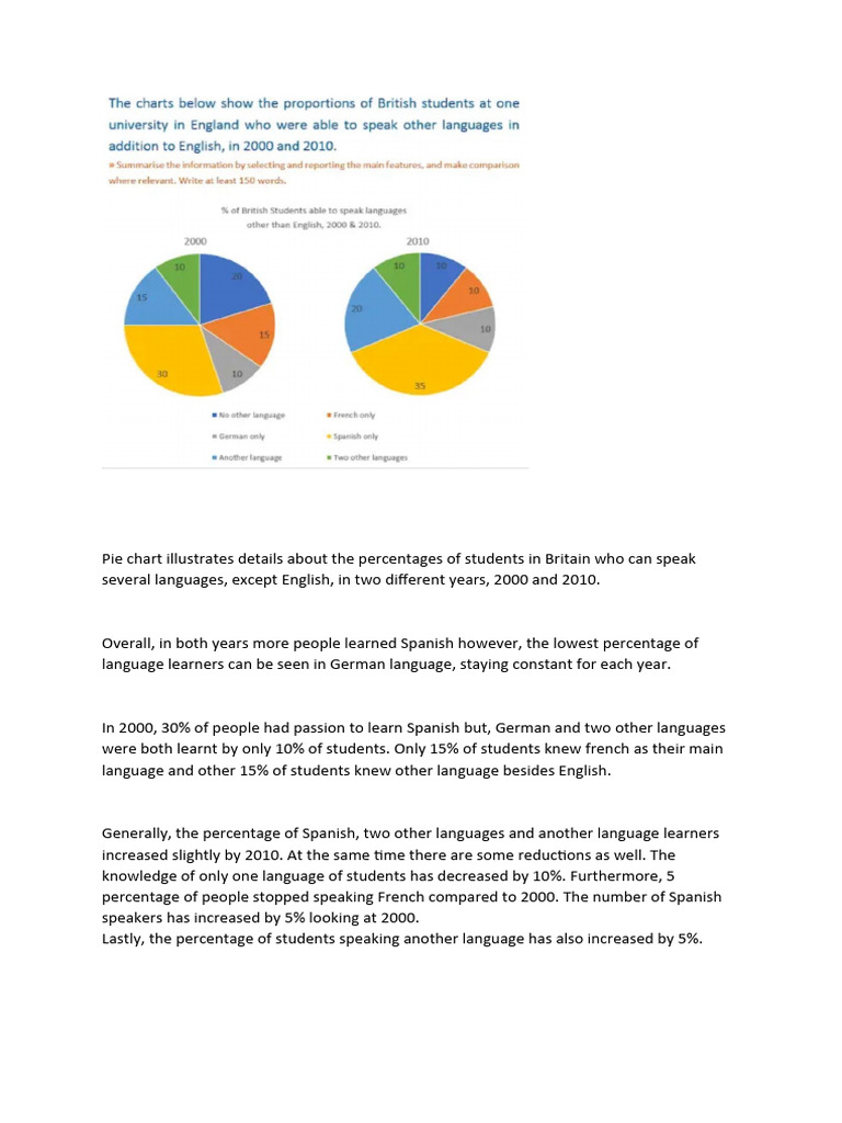Task1 - Ashraf | PDF | Travel