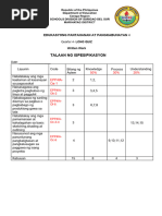 EPP 4 - Mga Kagamitan Sa Pananahi | PDF