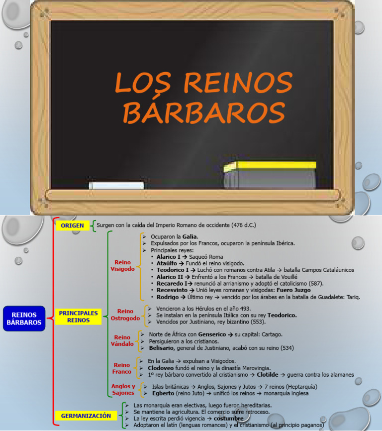 Reinos Bárbaros tras Roma: Visigodos y Más | PDF | Edades medias ...