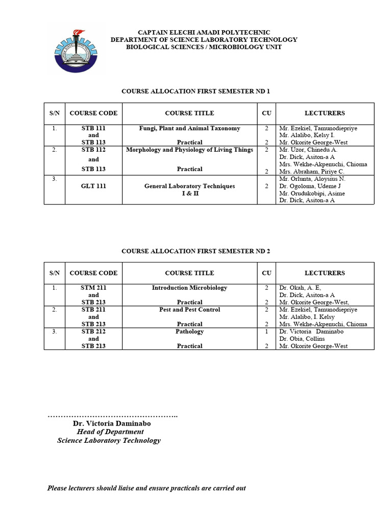 Course Allocation - New 2023 Approved | PDF | Biology | Life Sciences
