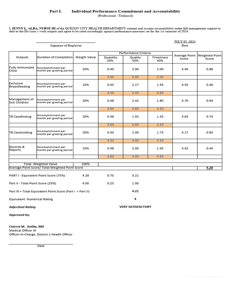 Alba Jenny Spms 1st Sem 2024 v2.Xlsx Revised | PDF | Breastfeeding ...