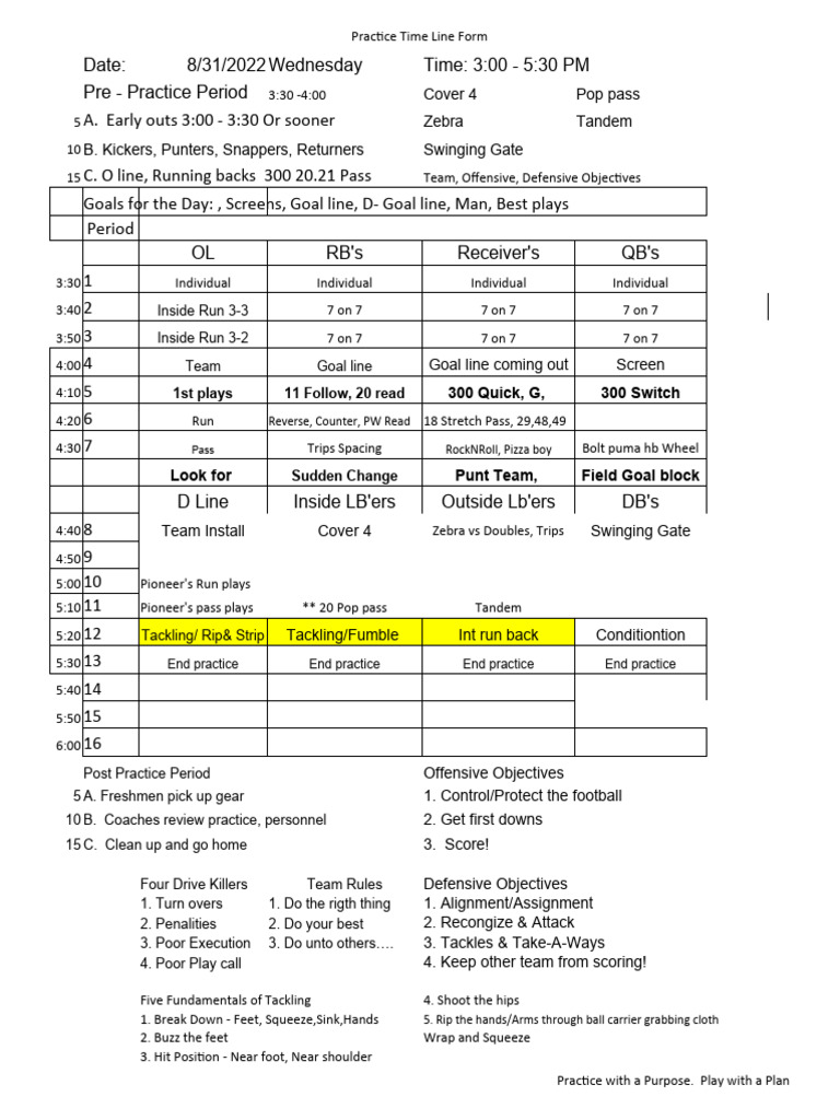Football Practice Schedule Guide | PDF | Team Sports | National ...