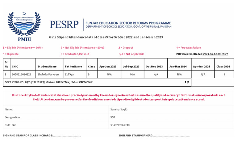 Class9 (1) - 2 | PDF