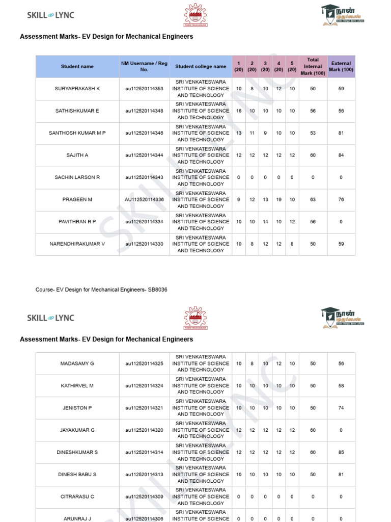EV Design Course TNSDC 2.0 | PDF