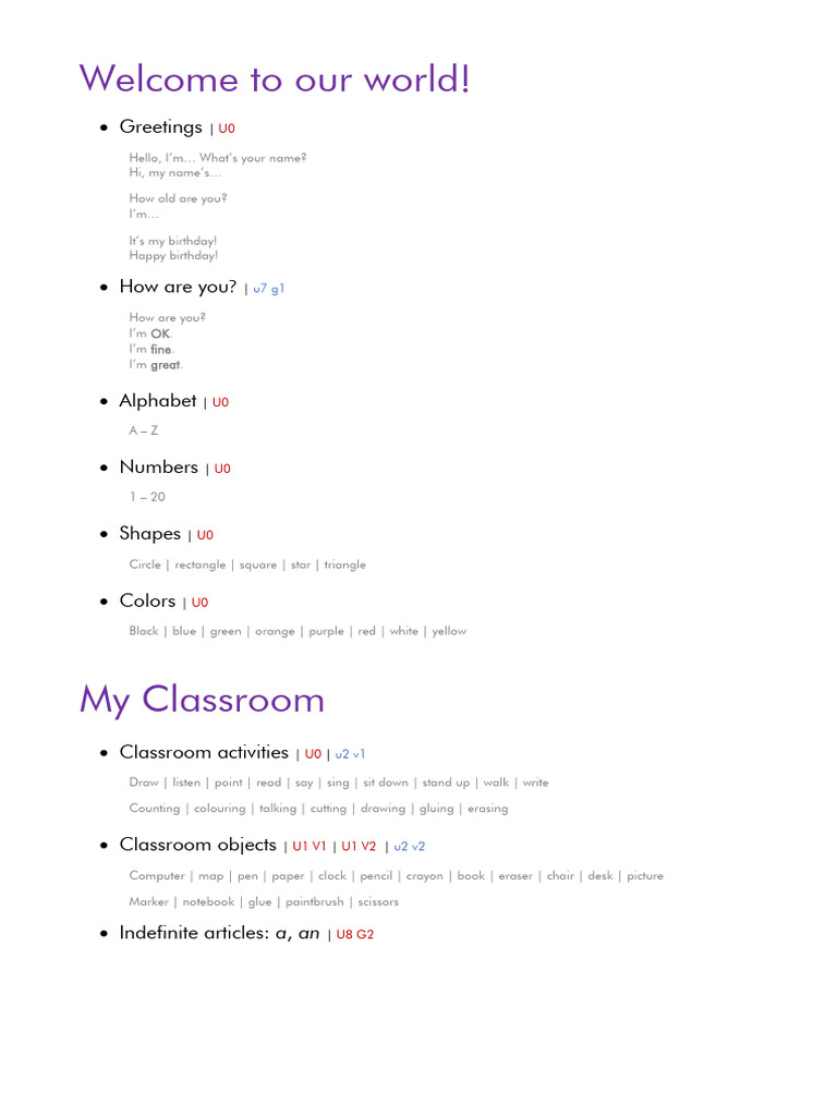 EOW 1&2 - Planificación | PDF