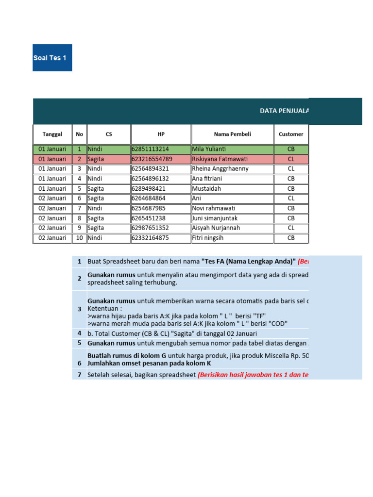 Tes Case Finnace | PDF