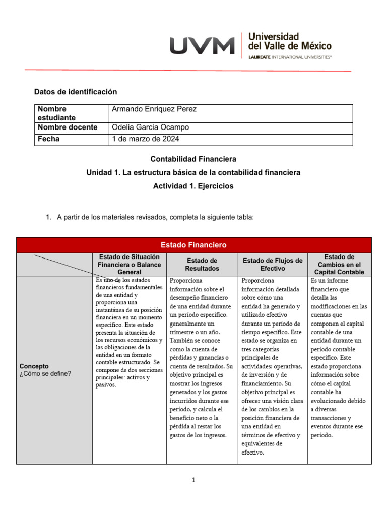 A#1AEP | PDF | Contabilidad | Contabilidad financiera