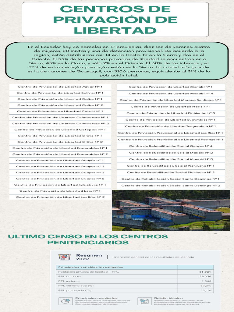 Infografía Conceptos de Contabilidad Ilustrado Verde | PDF