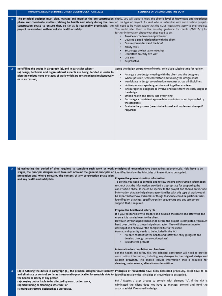 PRINCIPAL DESIGNER DUTIES UNDER CDM REGULATIONS 2015 Handout Version 1 ...