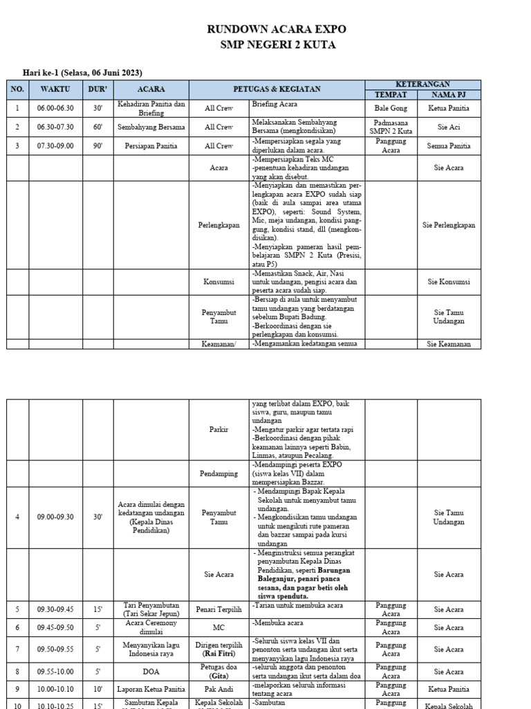 Rundown Acara Expo | PDF
