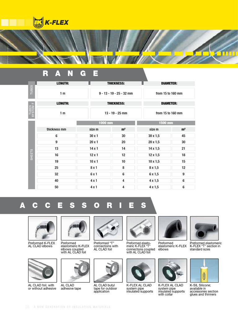 Range: K-Flex | PDF | Pipe (Fluid Conveyance) | Optical Fiber
