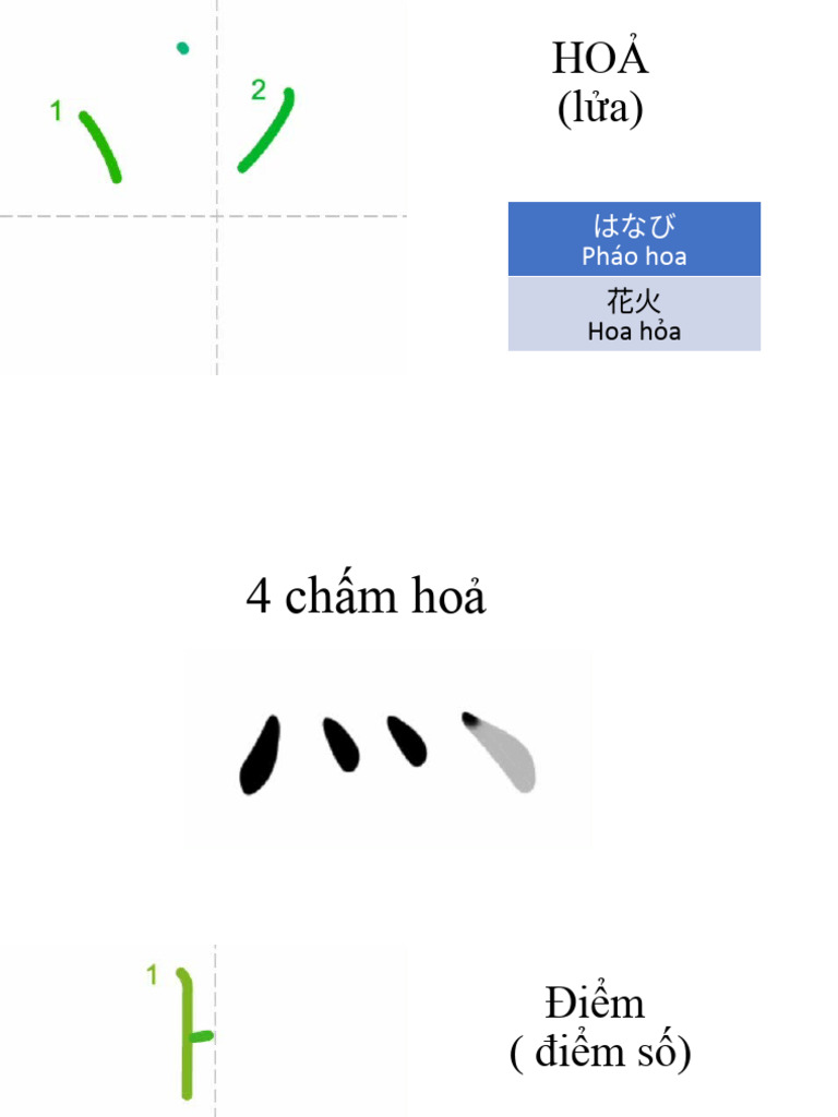 Hán T 7 | PDF