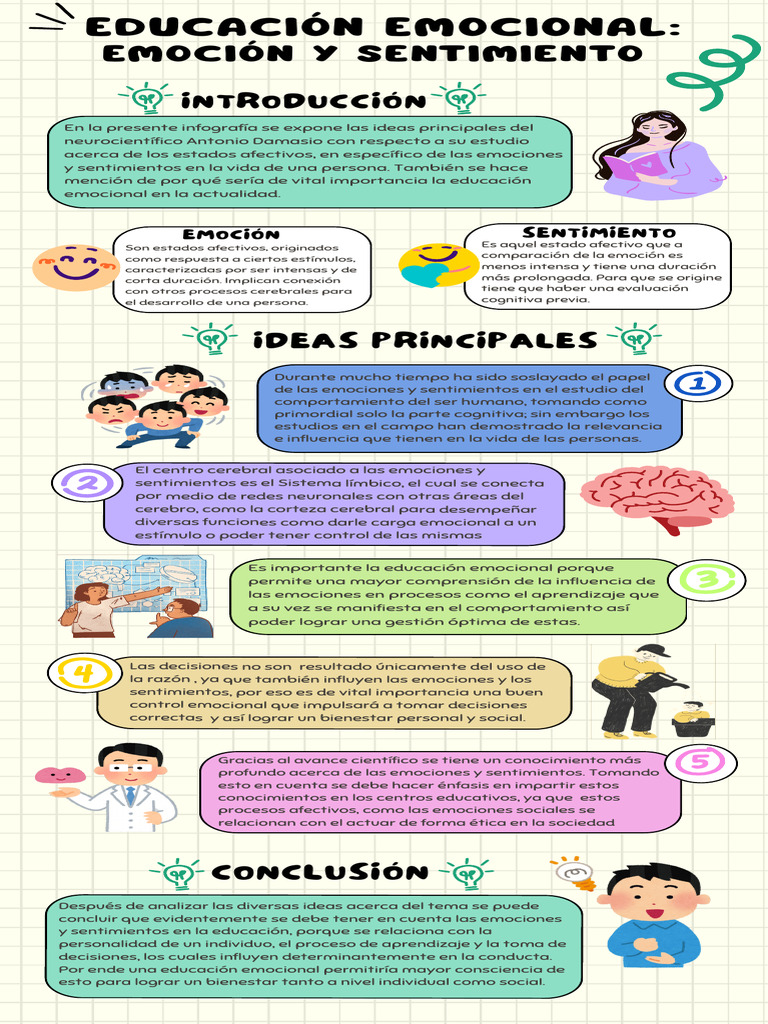 Educación Emocional y Sentimientos | PDF | Las emociones | Cerebro