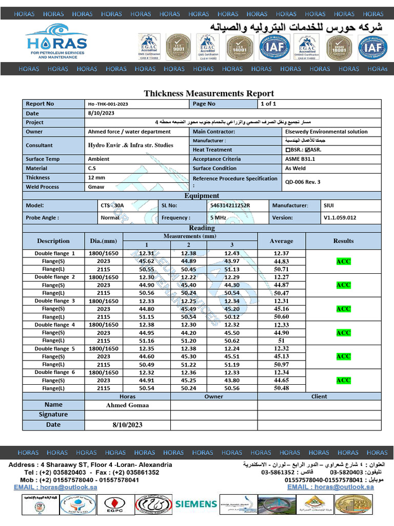 THK 8-10 -2023 جيمكا | PDF