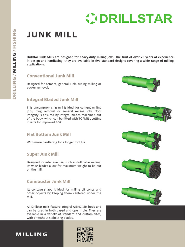 Milling Junk Mill Web | PDF | Secondary Sector Of The Economy | Industrial Processes