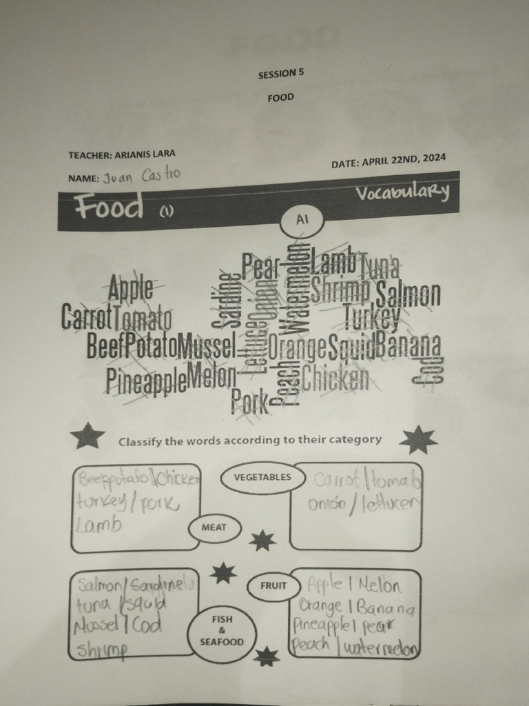 actividad ingles | PDF