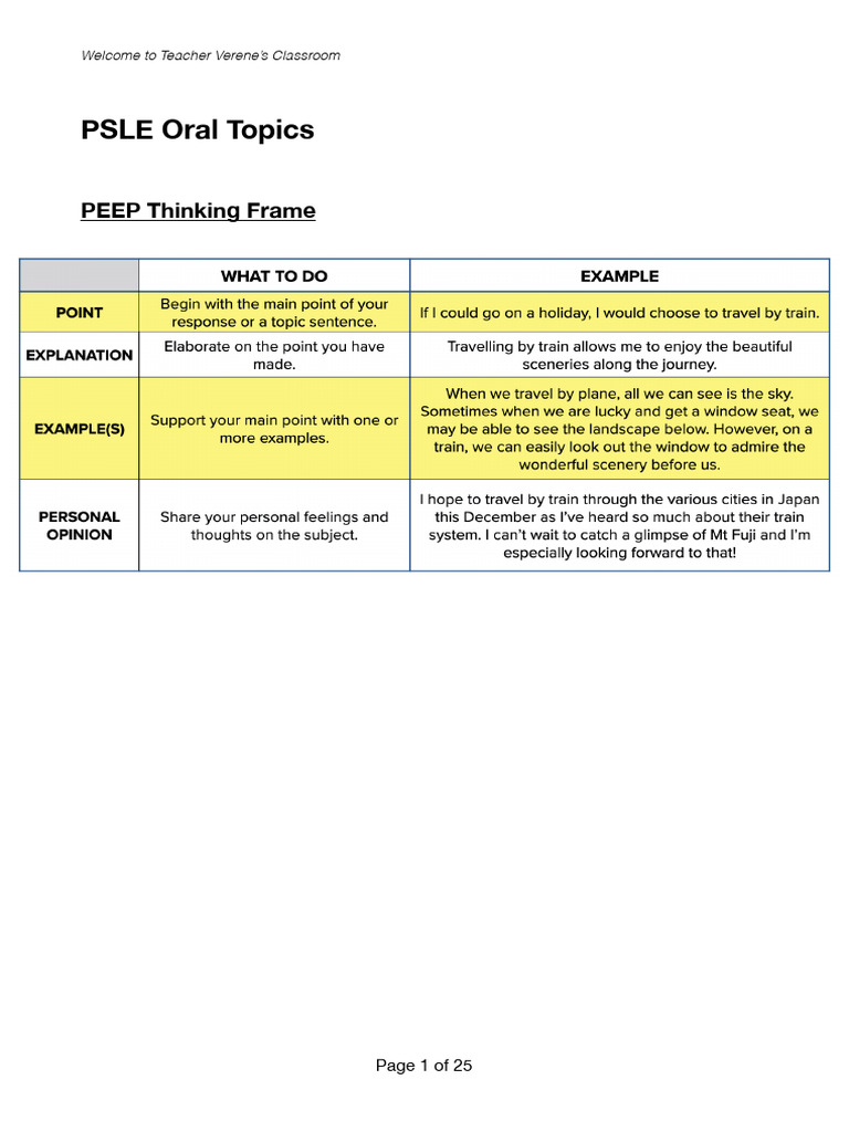 PSLE Oral Topics for Sports and Health | PDF | Sports | Learning