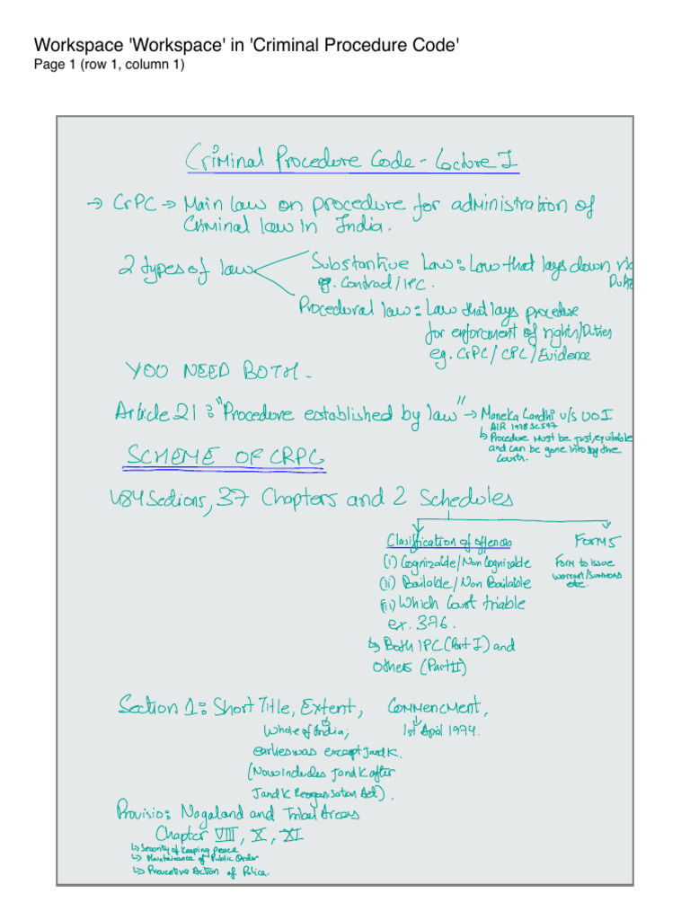 Criminal Procedure Code - LT | PDF | Criminal Law | Justice