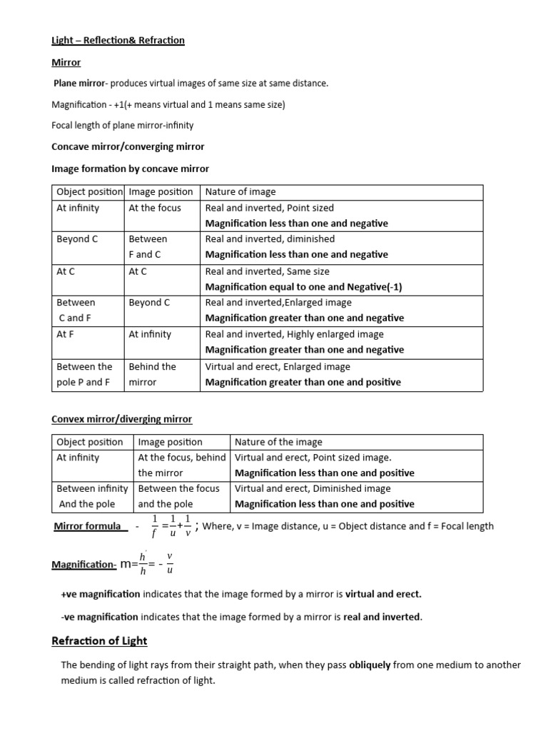 quick revision light | PDF | Refraction | Mirror